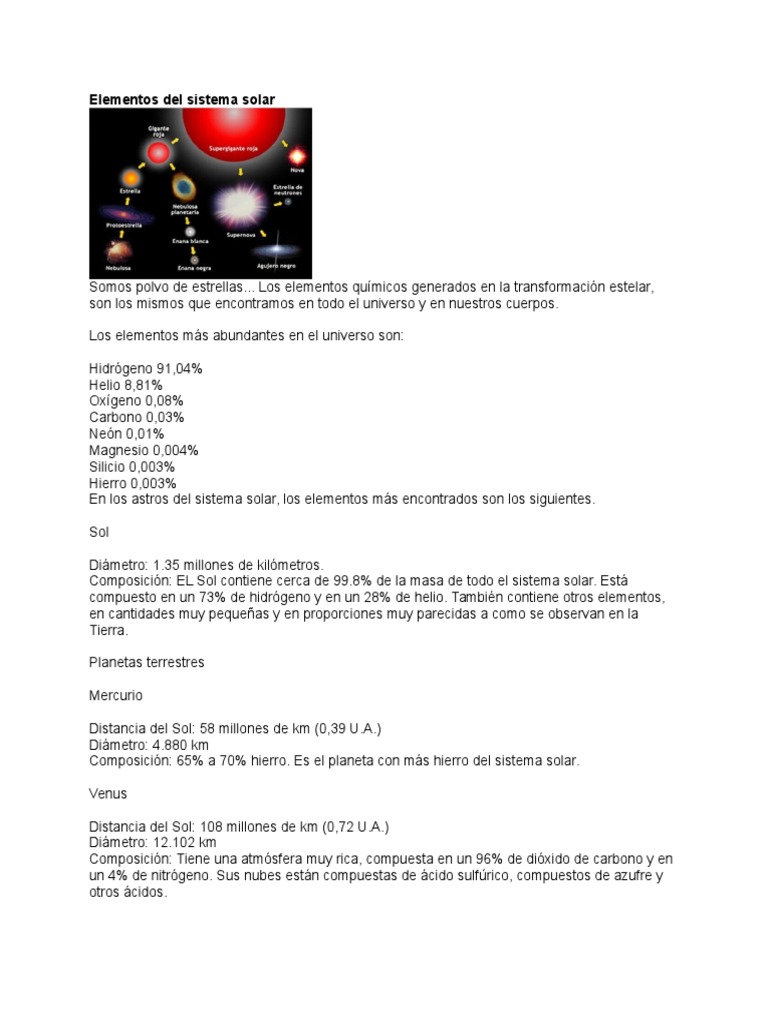 Elementos Del Sistema Solar | PDF | Viajes y turismo | Ciencia y ...