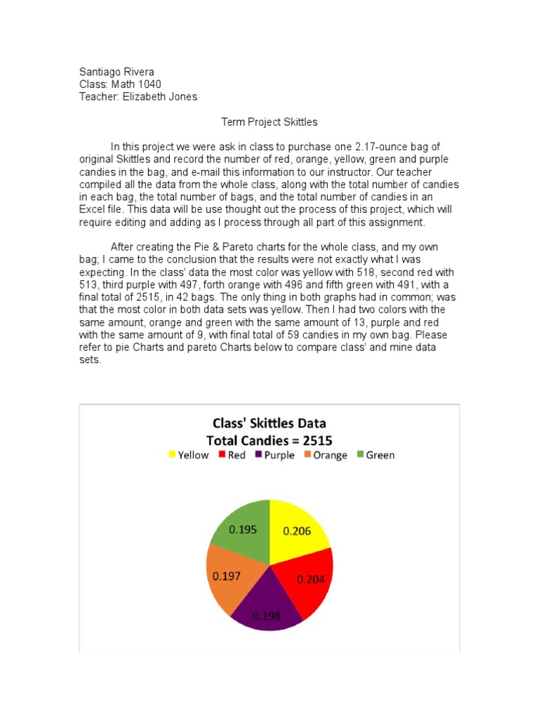 Term Project Skittles | PDF | Categorical Variable | Histogram