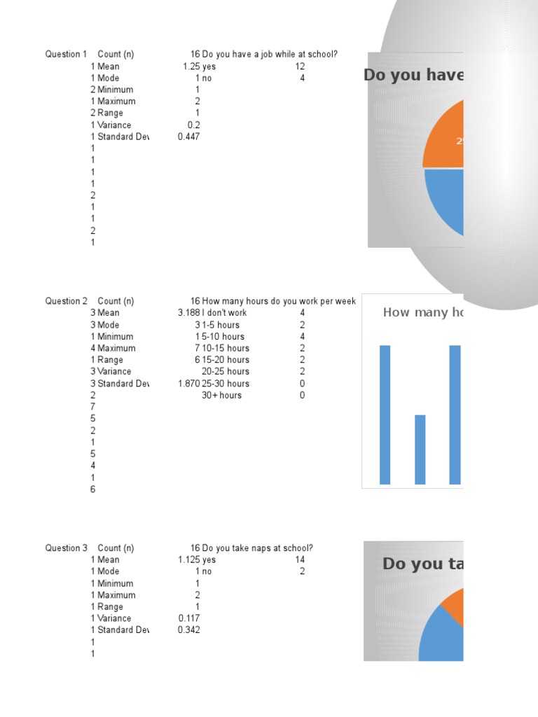 Google Forms Excel | PDF | Analysis | Data Analysis