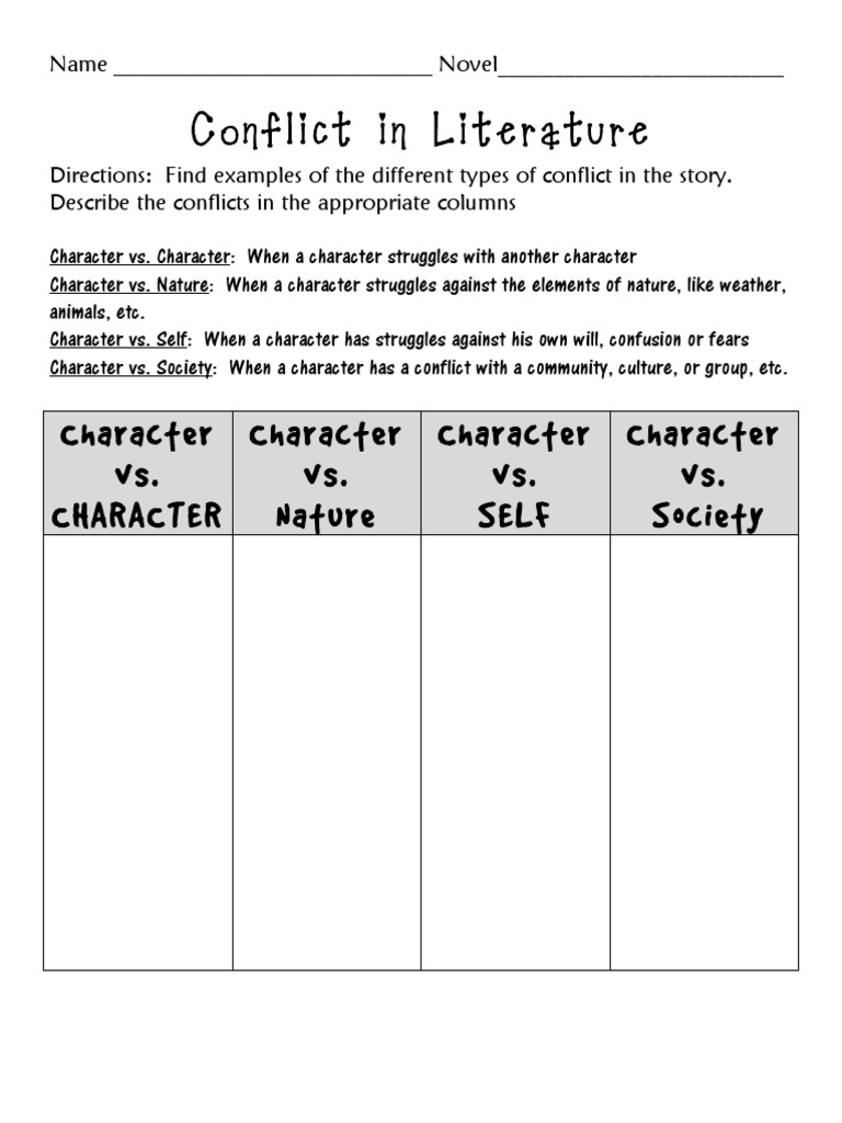 Conflict in Literature | PDF