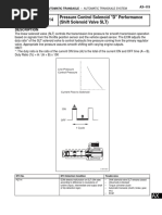 Hitachi ZX-3 Fault Codes List PDF | PDF | Pump | Valve