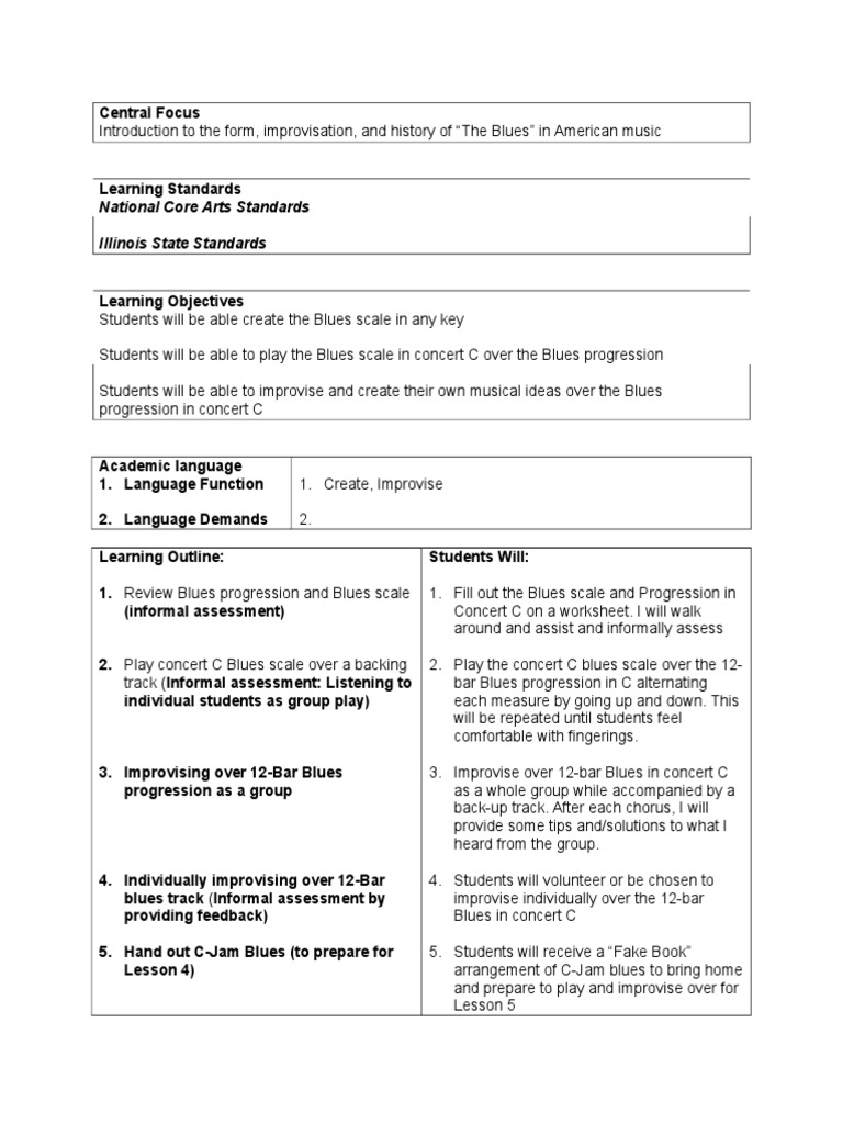 National Core Arts Standards Illinois State Standards | PDF