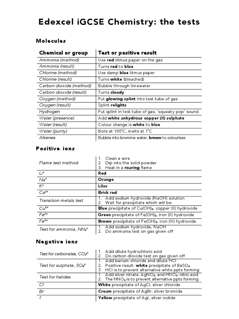 Edexcel Igcse Chemistry Tests BW | PDF