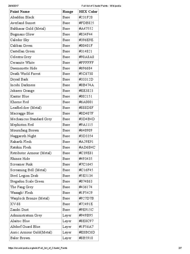 Complete Citadel Paints List 2023 | PDF | Sports | Leisure