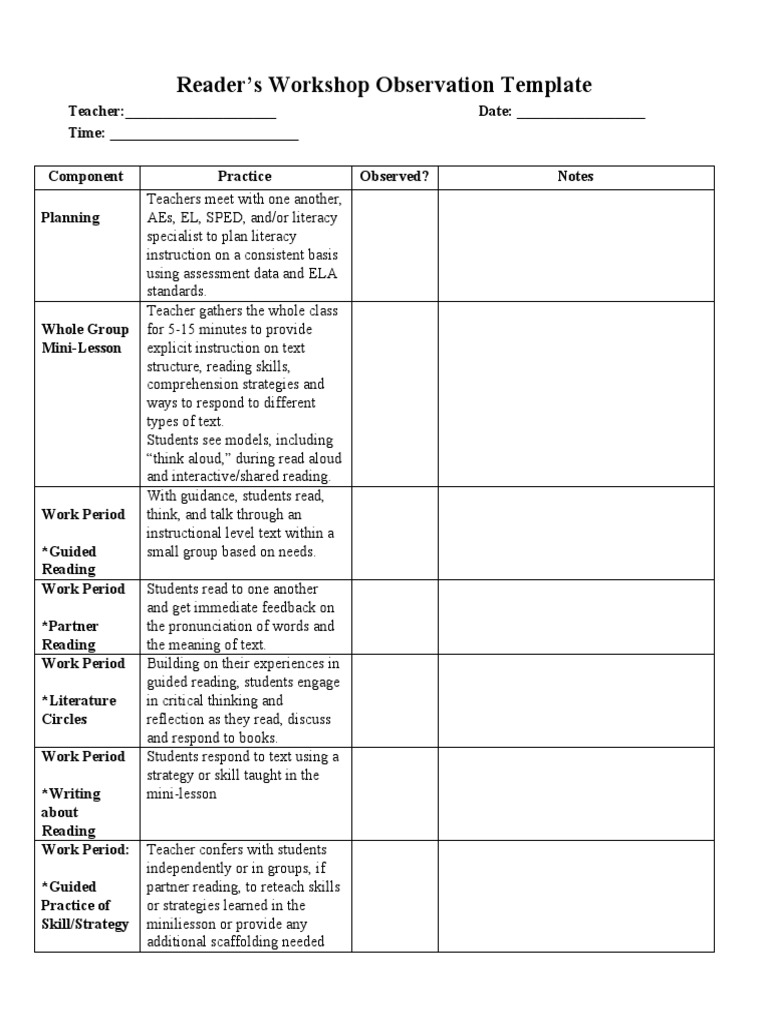 Reader's Workshop Observation Guide | PDF | Reading (Process) | Quality ...