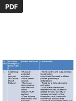 Schmid Fall Risk Assessment Tool - Acute Care | PDF | Patient ...