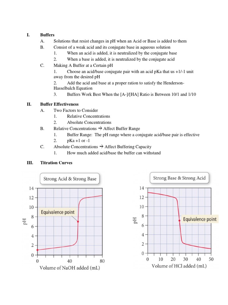Buffers | PDF | Buffer Solution | Solubility