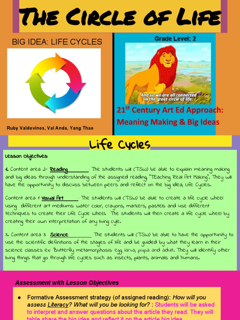 Lesson 2 Life Cycle | PDF | Educational Assessment | Pedagogy