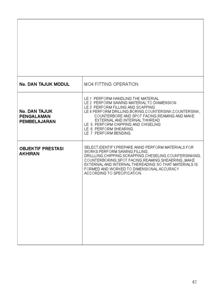Fitting Operation Module Guide | PDF | Technology & Engineering