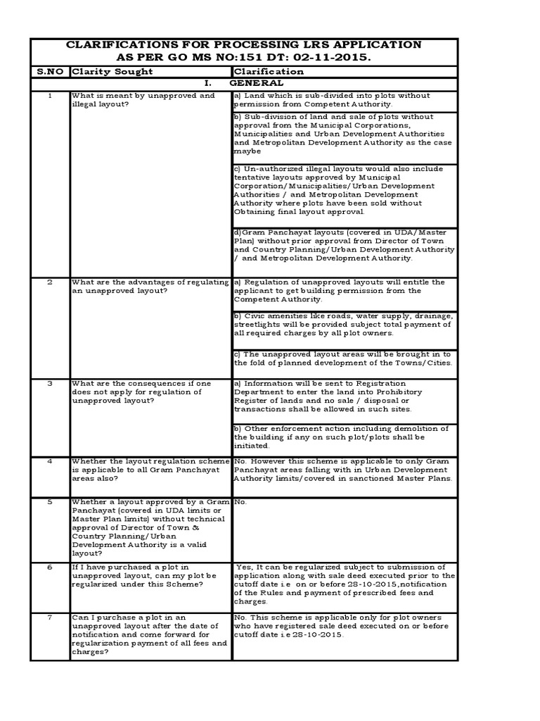 LRS Booklet 2016-2017 | PDF | Deed | Surveying