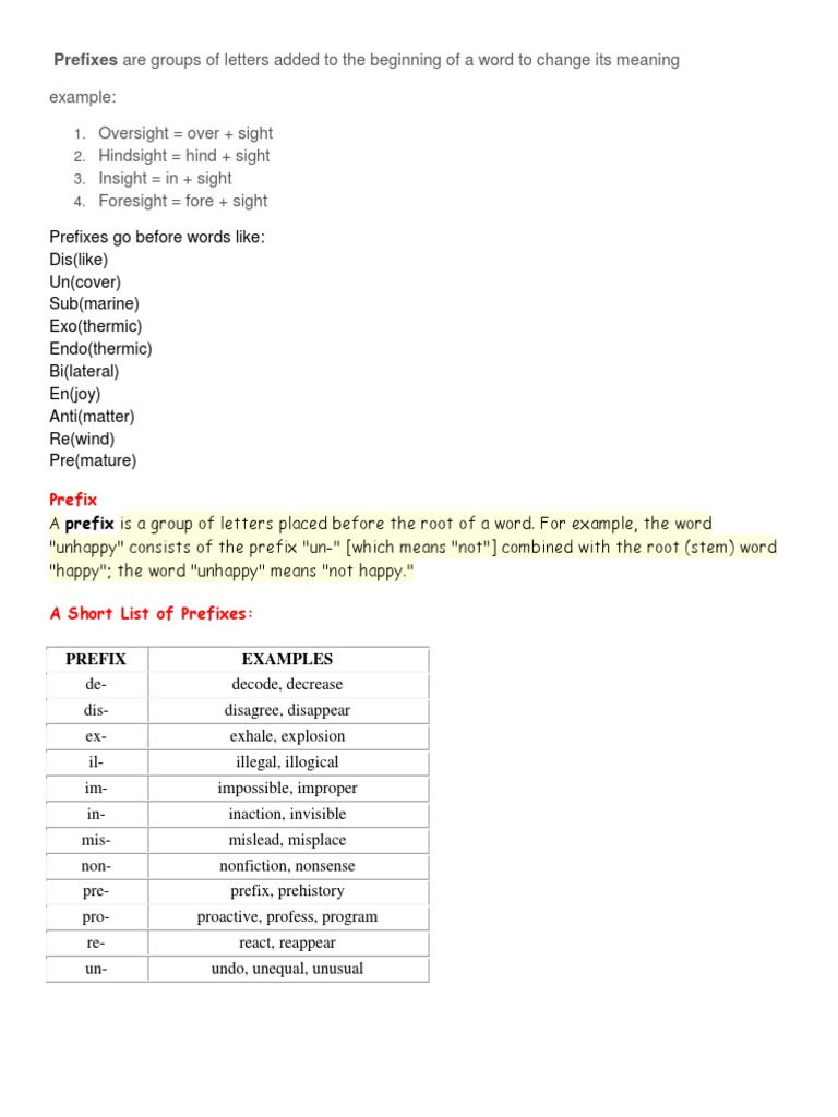 Prefix Meaning Unequal