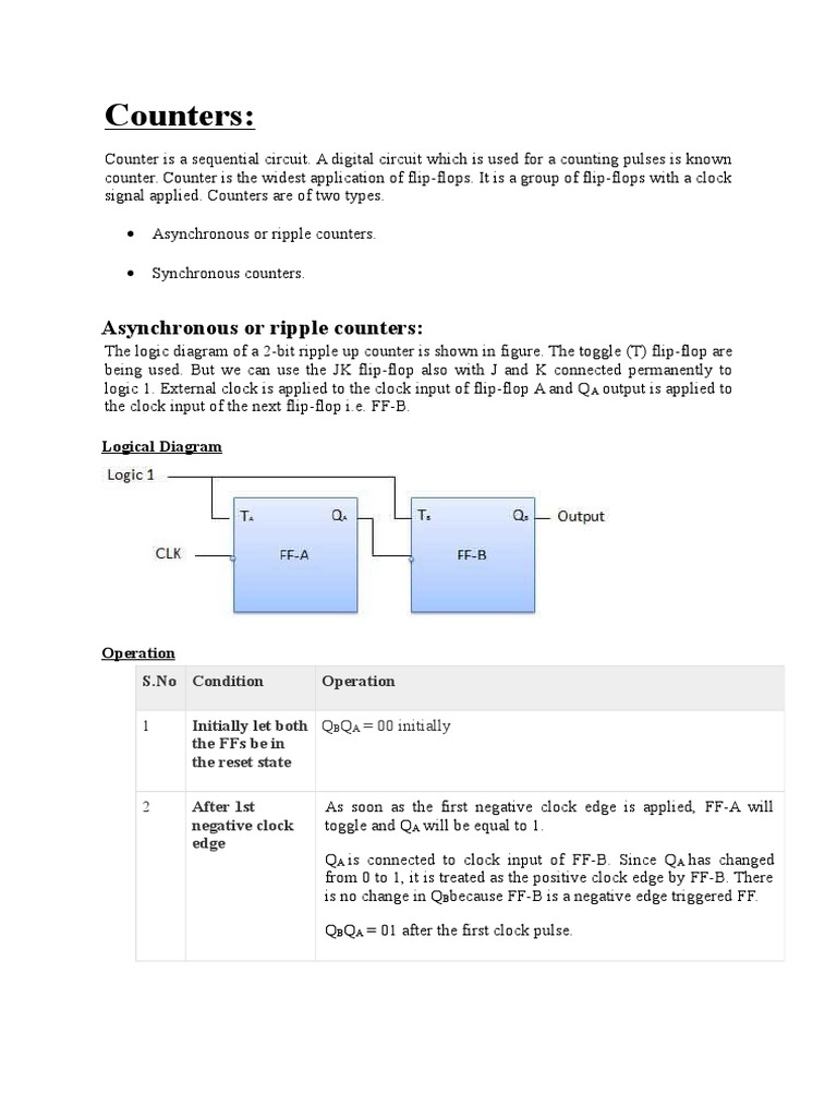 Counters:: Asynchronous or Ripple Counters | Download Free PDF | Electronics | Electronic ...