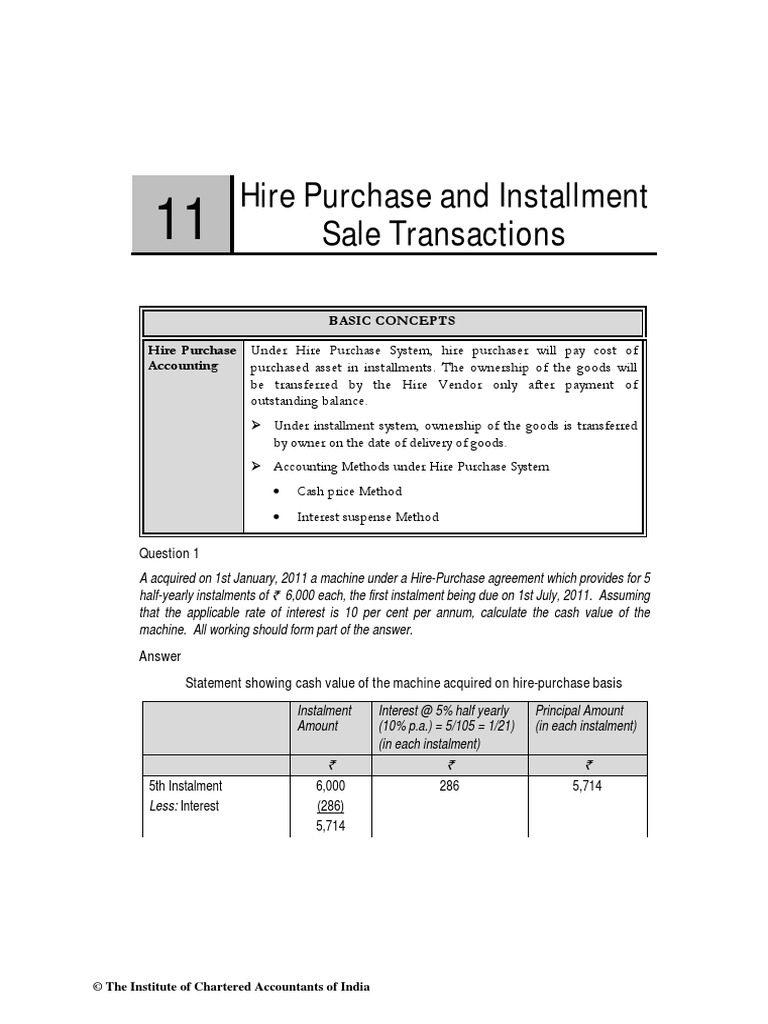 Hire Purchase | Interest | Money