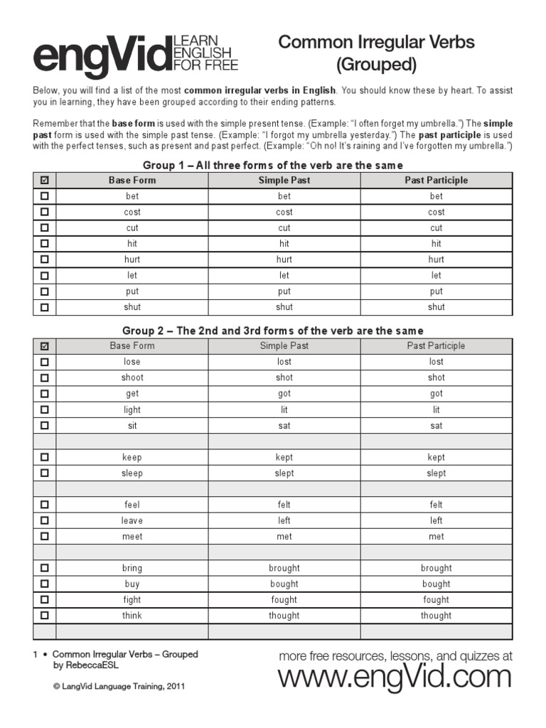 Common-Irregular-Verbs-Grouped.pdf