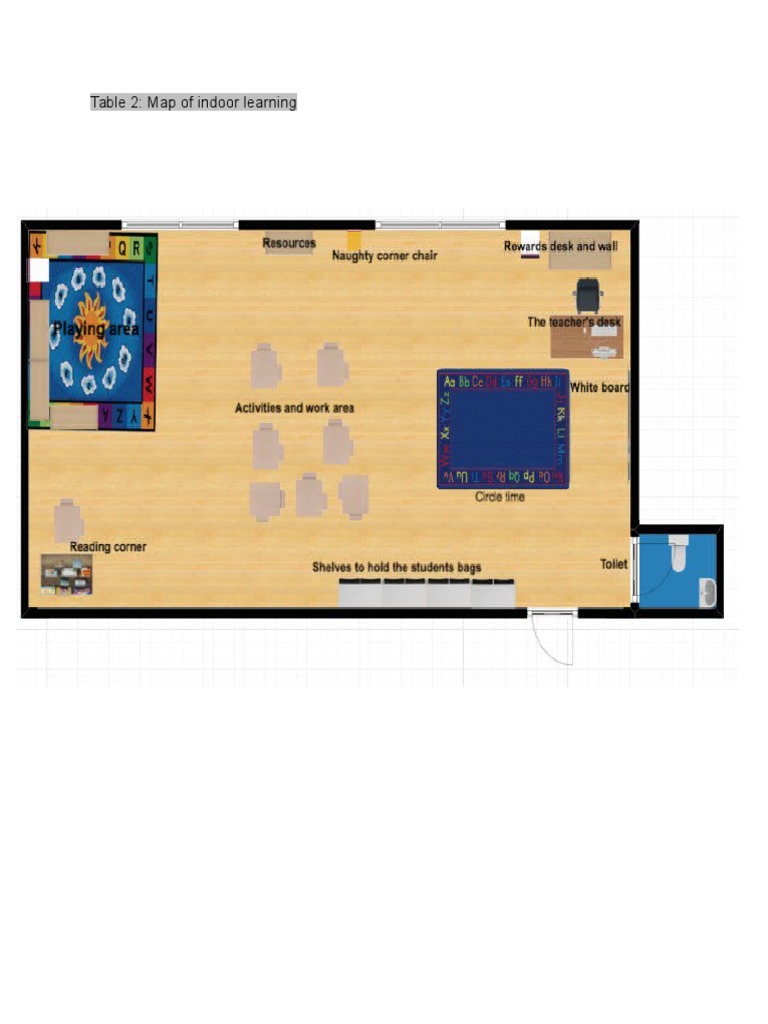 Indoor Classroom | PDF