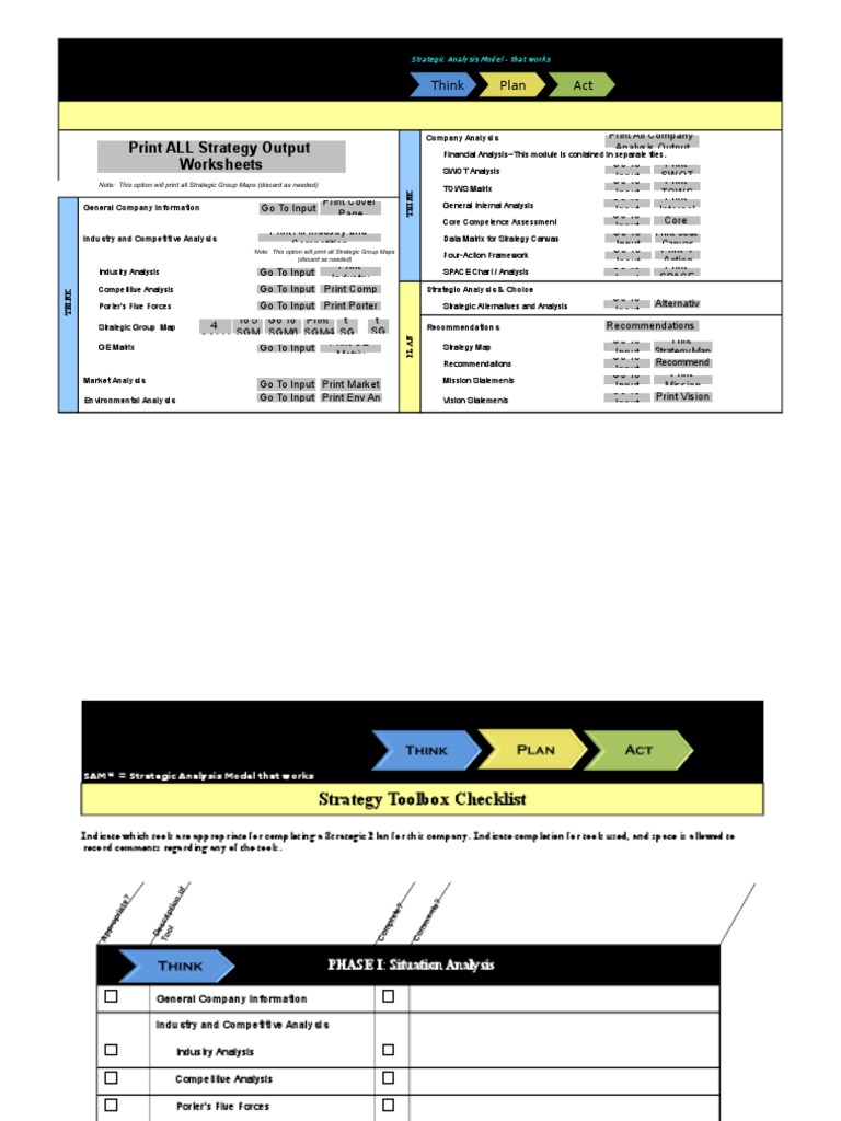 Print ALL Strategy Output Worksheets: Think Plan Act | PDF ...