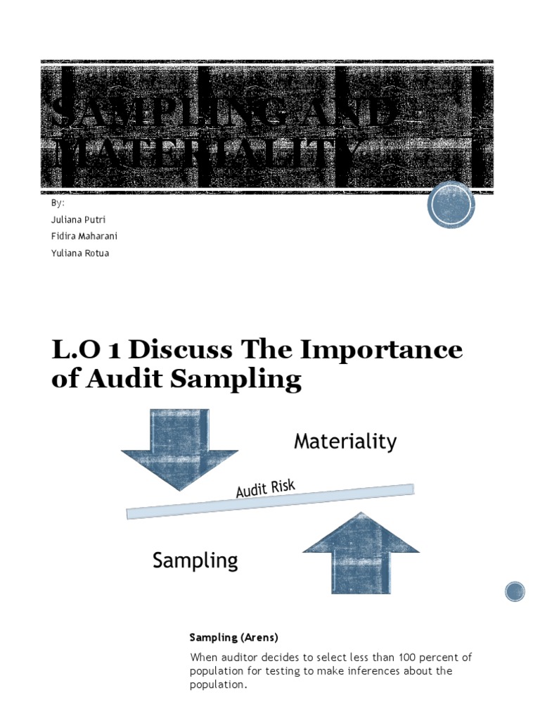 Audit Sampling and Materiality Overview | PDF | Financial Audit | Audit