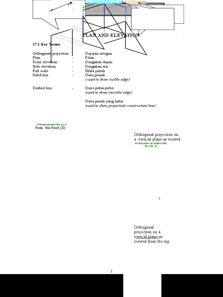 (Worksheet) Plan & Elevation | PDF | Rectangle | Elementary Mathematics