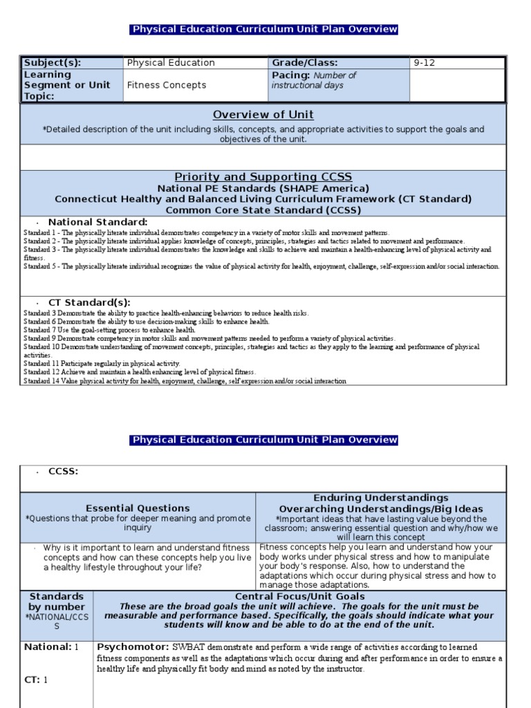 Pe416 Unit Plan Overview Fitness Concepts 042717 | PDF | Physical ...