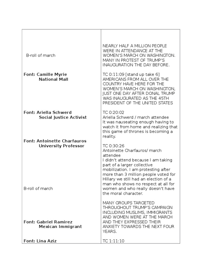 Women's March Reporter Script | PDF | Presidency Of The United States ...