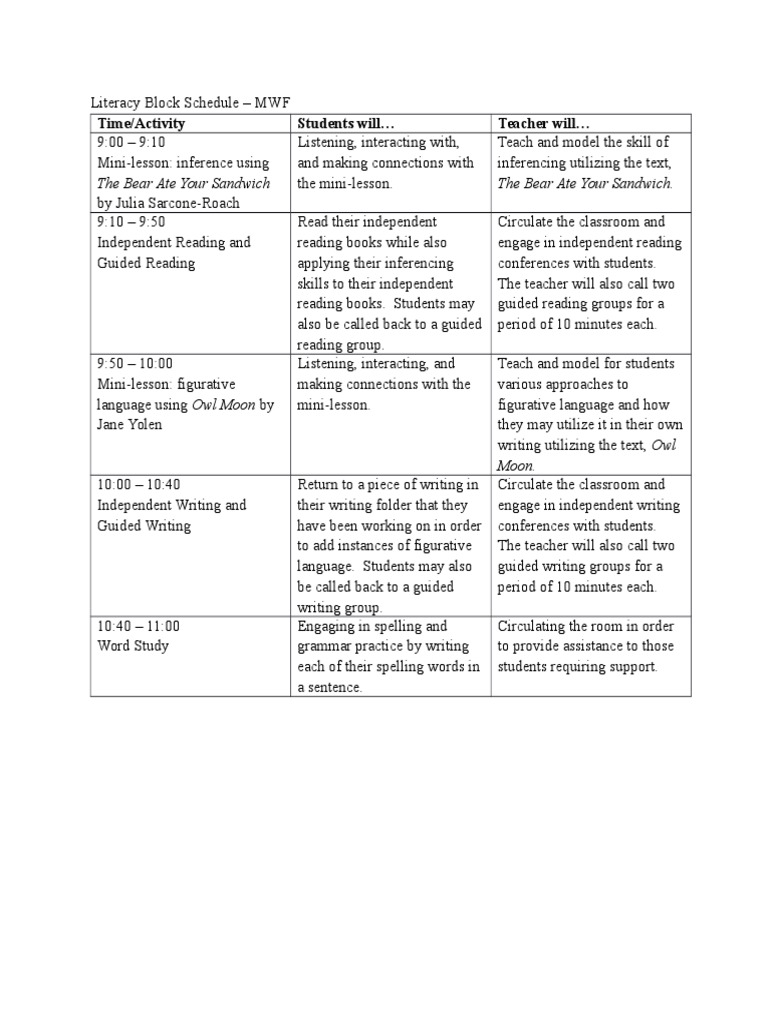 Literacy Block Schedule Overview | PDF | Reading (Process) | Teachers