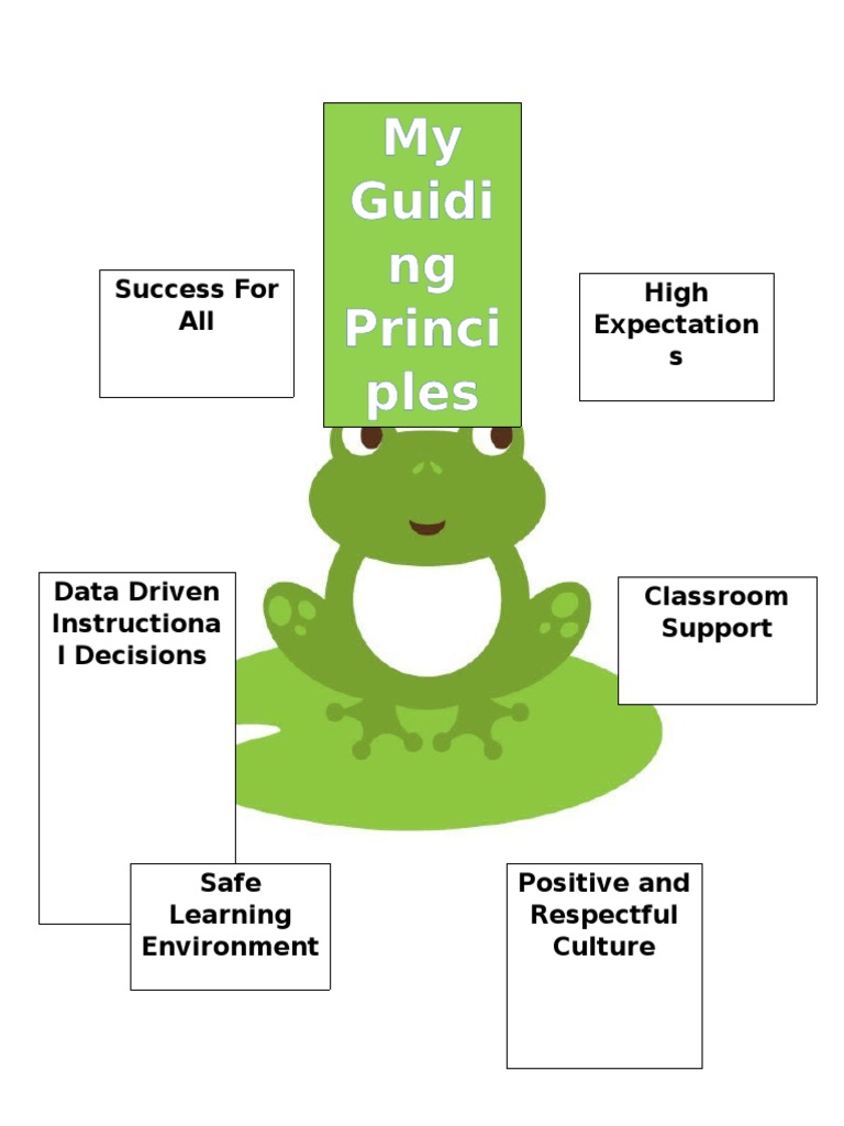 Guiding Principles for Classroom Success | PDF