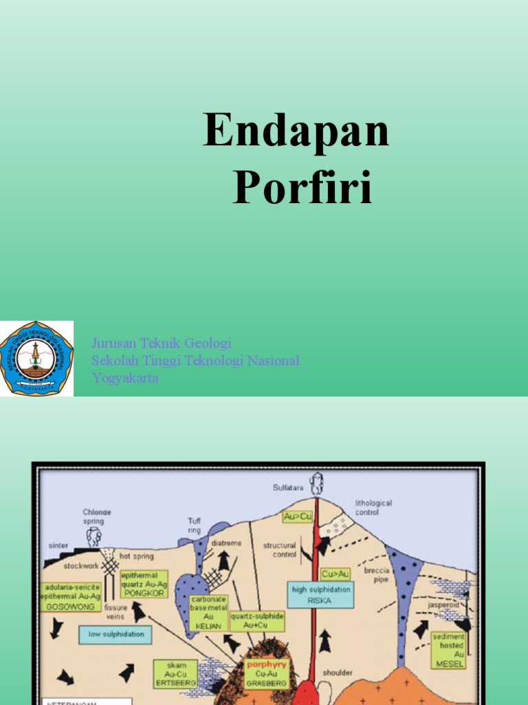 Endapan Porfiri: Karakteristik dan Genesa | PDF