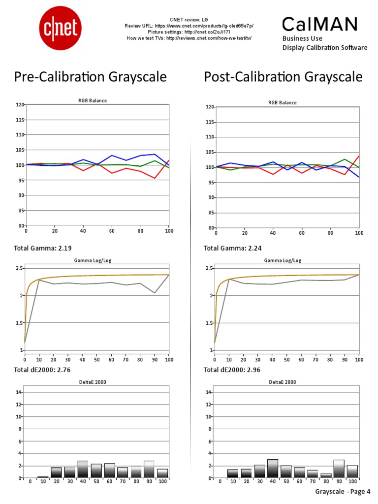 LG OLED65E7P Calibration Data | PDF | Cyan | Magenta
