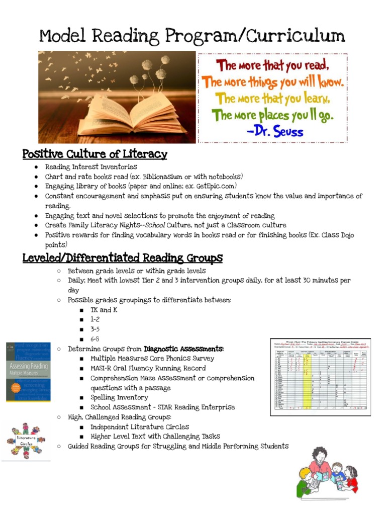 Modelreadingprogram | PDF | Reading (Process) | Reading Comprehension