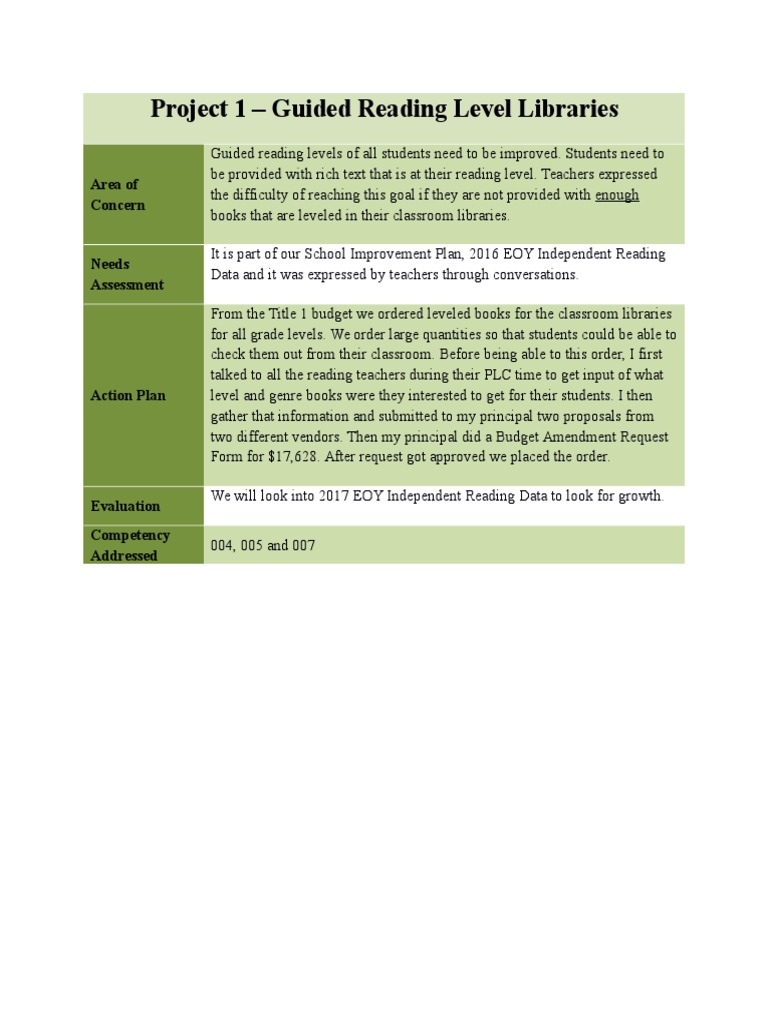 Project 1 - Table - Huff | PDF