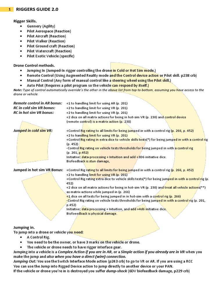 Riggers | PDF | Naval Artillery | Unmanned Aerial Vehicle