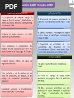 13 Directrices de Cero Tolerancia de Pemex | PDF