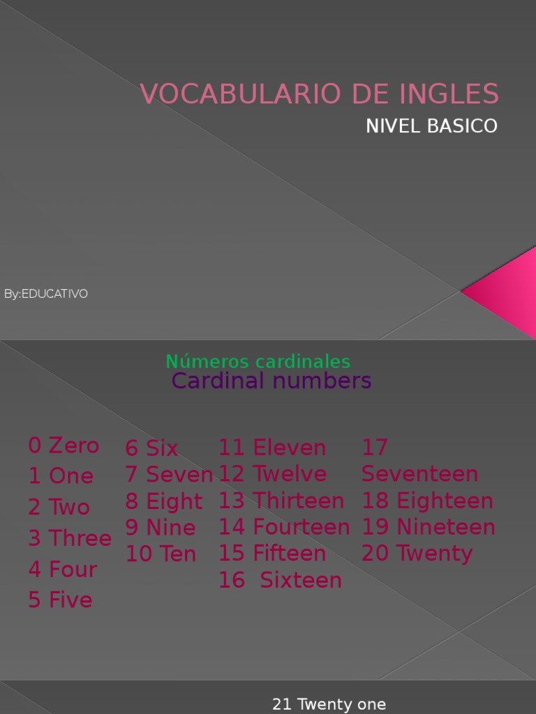 Vocabulario de Ingles Nivel Basico | PDF