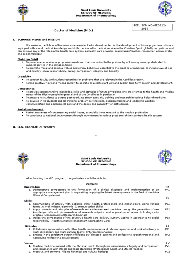 Pharmacology - Syllabus Template | Pharmaceutical Drug | Medical School