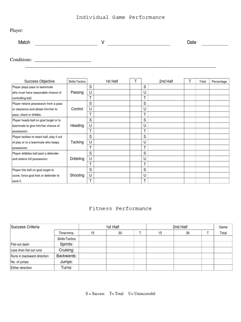 Individual Game Performance | PDF | Sport Variants | Association Football