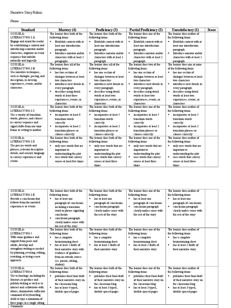 Narrative Story Rubric | Download Free PDF | Narrative | Pedagogy