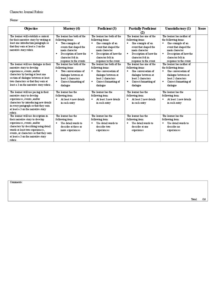 Character Journal Rubric | PDF | Narrative | Rubric (Academic)