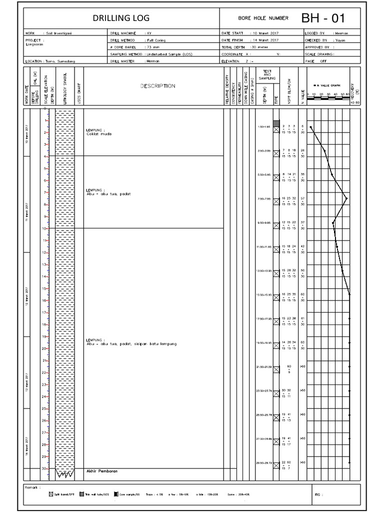 BH 01 | PDF
