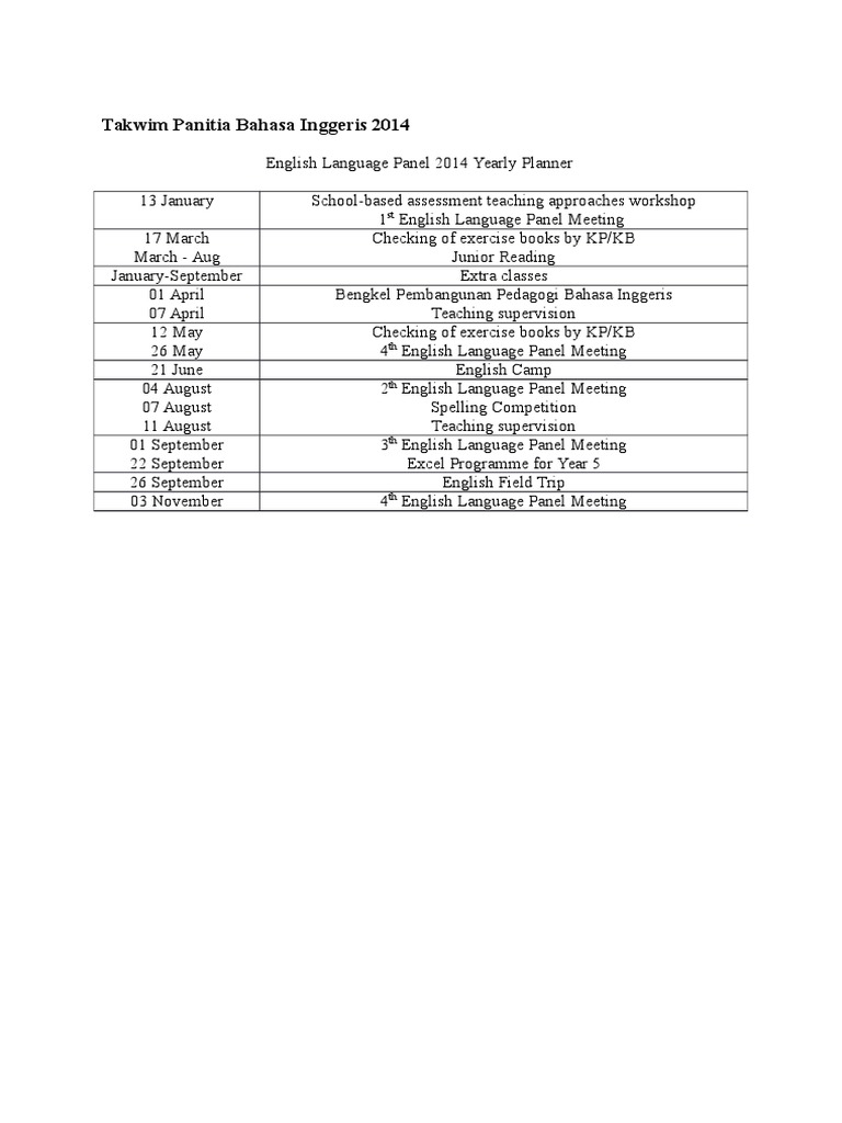 English Language Panel 2014 Yearly Planner: Key Dates for Assessments ...