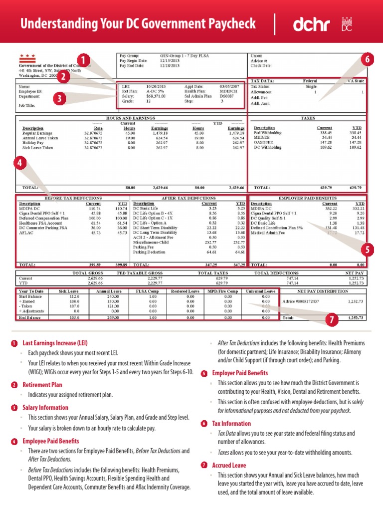 Understanding Your Paycheck | PDF