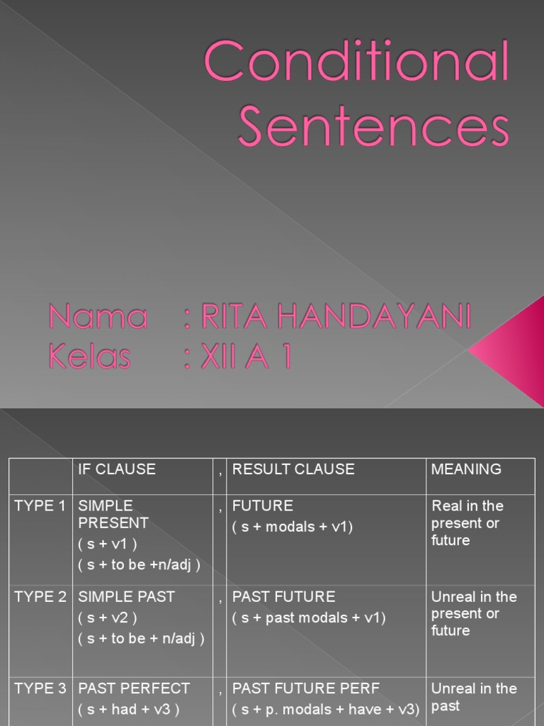 CONDITIONAL SENTENCES.ppt