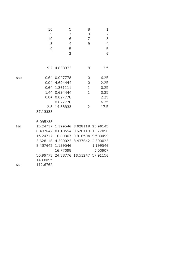 Answer Statistic | PDF | Analysis Of Variance | Quantitative Research