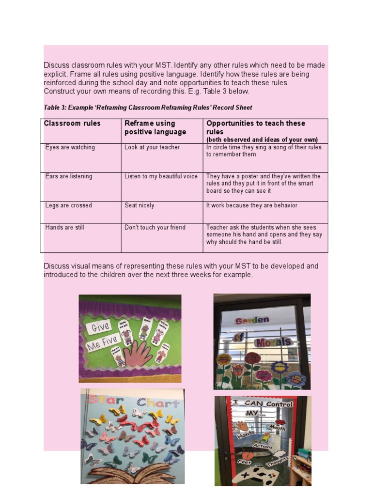 Classroom Rules Reframe Using Positive Language Opportunities To Teach ...