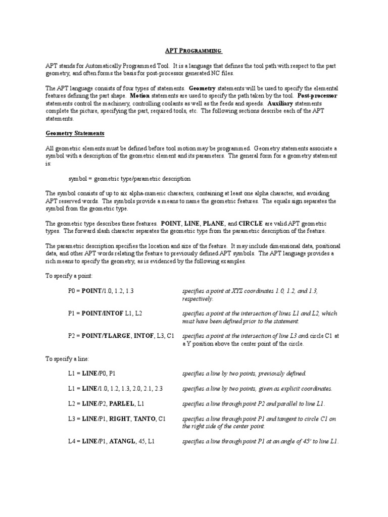 Apt Program Download Free Pdf Geometry Space