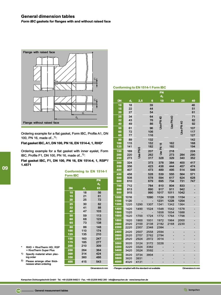 Gasket Dimension Specifications Guide | PDF | Mechanical Engineering