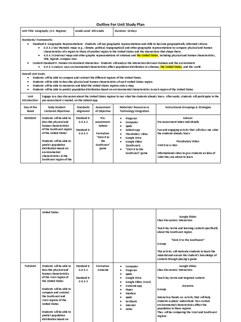 Technology Unit Plan | PDF | Map | Geography