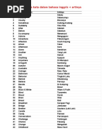 5000 Kosakata Bahasa Inggris | PDF