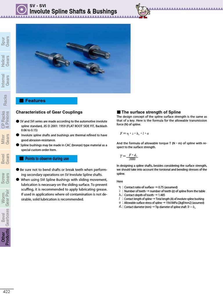 Involute Spline Strength Calculations | Gear | Mechanical Engineering