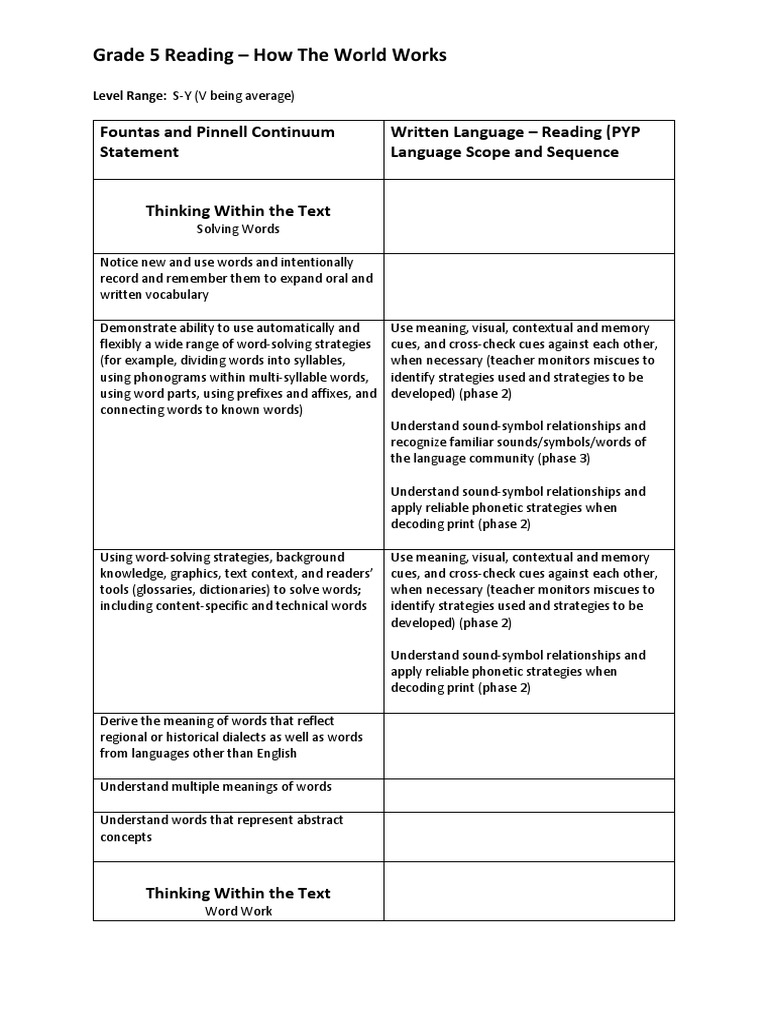 Grade 5 Reading FP and Pyp Lss How The World Works | PDF | Plot ...