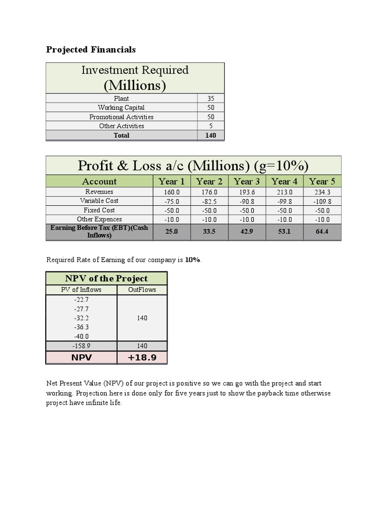 Projected Financials | PDF